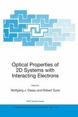 Optical Properties of 2D Systems with Interacting Electrons | SpringerLink