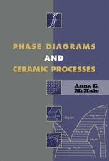 Phase diagrams and ceramic processes | SpringerLink