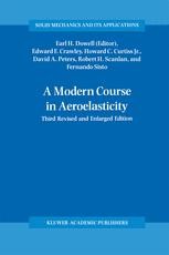 A Modern Course in Aeroelasticity | SpringerLink