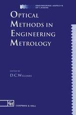 Optical Methods in Engineering Metrology | SpringerLink