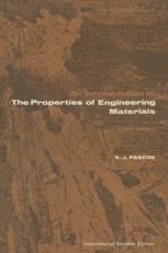 An Introduction to the Properties of Engineering Materials | SpringerLink