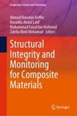 Structural Integrity and Monitoring for Composite Materials | SpringerLink