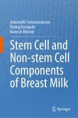 Stem cell and Non-stem Cell Components of Breast Milk | Springer Nature Link (formerly SpringerLink)
