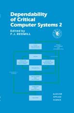 Dependability of Critical Computer Systems | Springer Nature Link ...