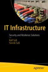 IT Infrastructure : Security and Resilience Solutions | SpringerLink