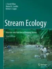 Stream Ecology: Structure and Function of Running Waters | Springer ...