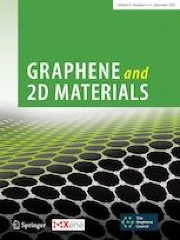 Home | Graphene and 2D Materials