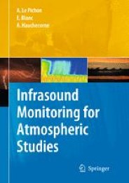Infrasound Monitoring for Atmospheric Studies | SpringerLink