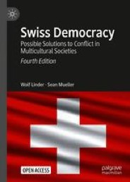 Direct Democracy | SpringerLink