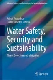 Water Scarcity Management | SpringerLink