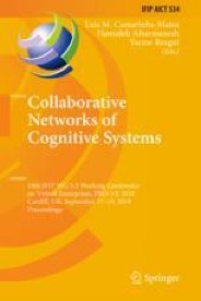 Exploring the CIMO-Logic in the Design of Collaborative Networks ...