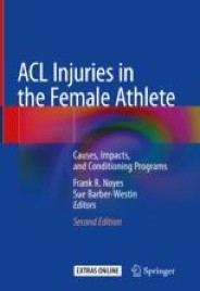 The ACL: Anatomy, Biomechanics, Mechanisms of Injury, and the Gender ...