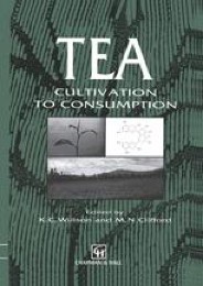 Botanical classification of tea | SpringerLink
