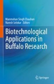 Buffalo in the World: Situation and Perspectives | SpringerLink