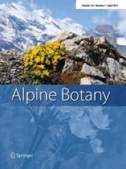Alpine Botany | Volumes and issues