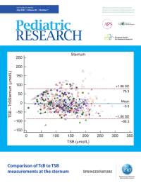Volume 94 | Pediatric Research