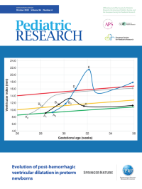 Volume 94 | Pediatric Research