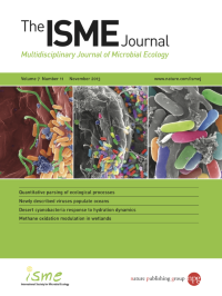 Volume 7 | The ISME Journal