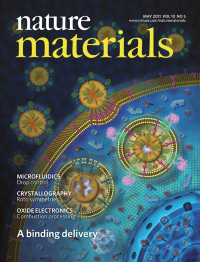 Volume 10 | Nature Materials