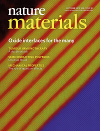 Volume 11 | Nature Materials