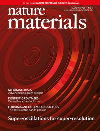 Volume 11 | Nature Materials