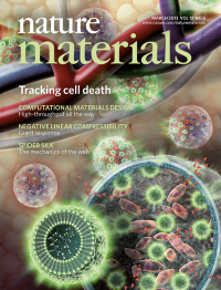 Volume 12 | Nature Materials