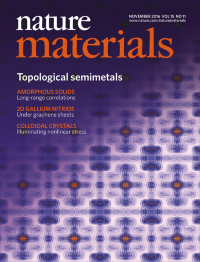 Volume 15 | Nature Materials