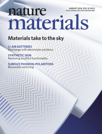 Volume 15 | Nature Materials