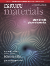 Volume 16 | Nature Materials