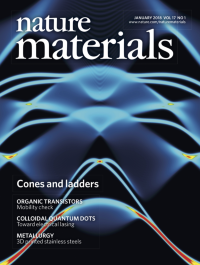 Volume 17 | Nature Materials