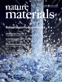 Volume 17 | Nature Materials