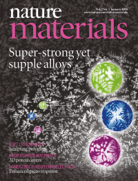 Volume 2 | Nature Materials