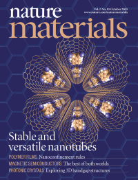Volume 2 | Nature Materials