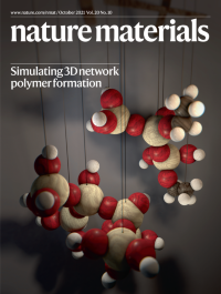 Volume 20 | Nature Materials