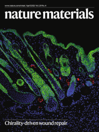 Volume 20 | Nature Materials