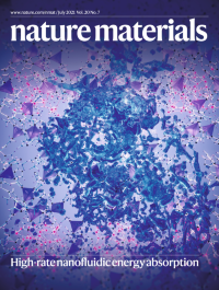 Volume 20 | Nature Materials