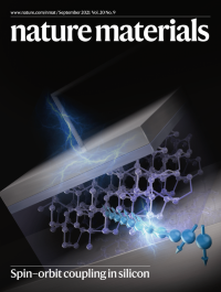 Volume 20 | Nature Materials