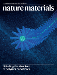 Volume 22 | Nature Materials