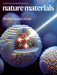 Volume 22 | Nature Materials