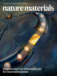 Volume 23 | Nature Materials