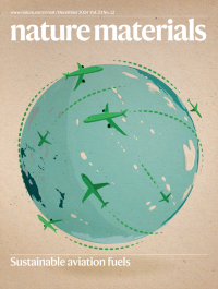 Volume 23 | Nature Materials