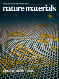 Volume 23 | Nature Materials