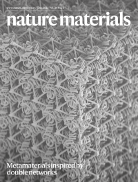 Volume 24 | Nature Materials