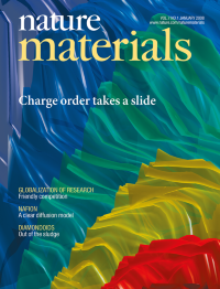 Volume 7 | Nature Materials