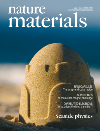 Volume 7 | Nature Materials