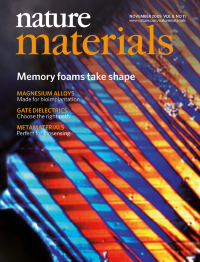 Volume 8 | Nature Materials