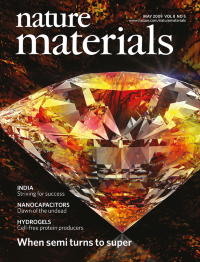 Volume 8 | Nature Materials