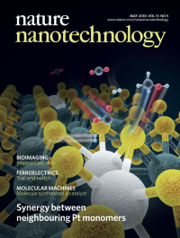 Volume 13 | Nature Nanotechnology