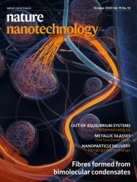 Volume 15 | Nature Nanotechnology