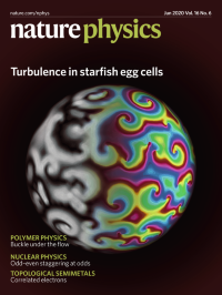 Volume 16 | Nature Physics